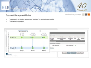 Tpm Presentation | PPT
