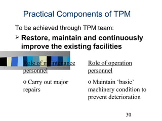 Tpm principles and concepts | PPT