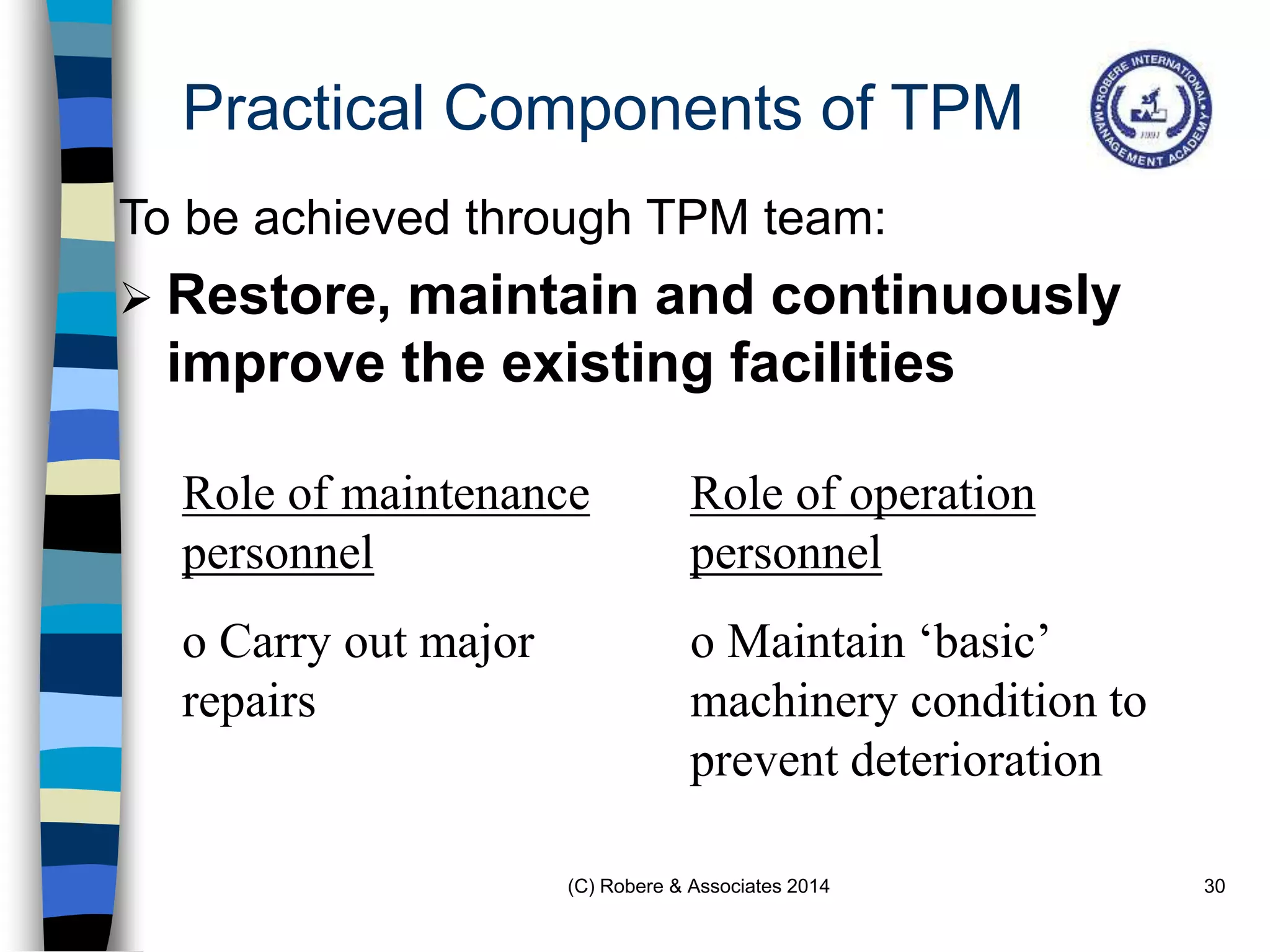 Tpm principles and concepts | PPT