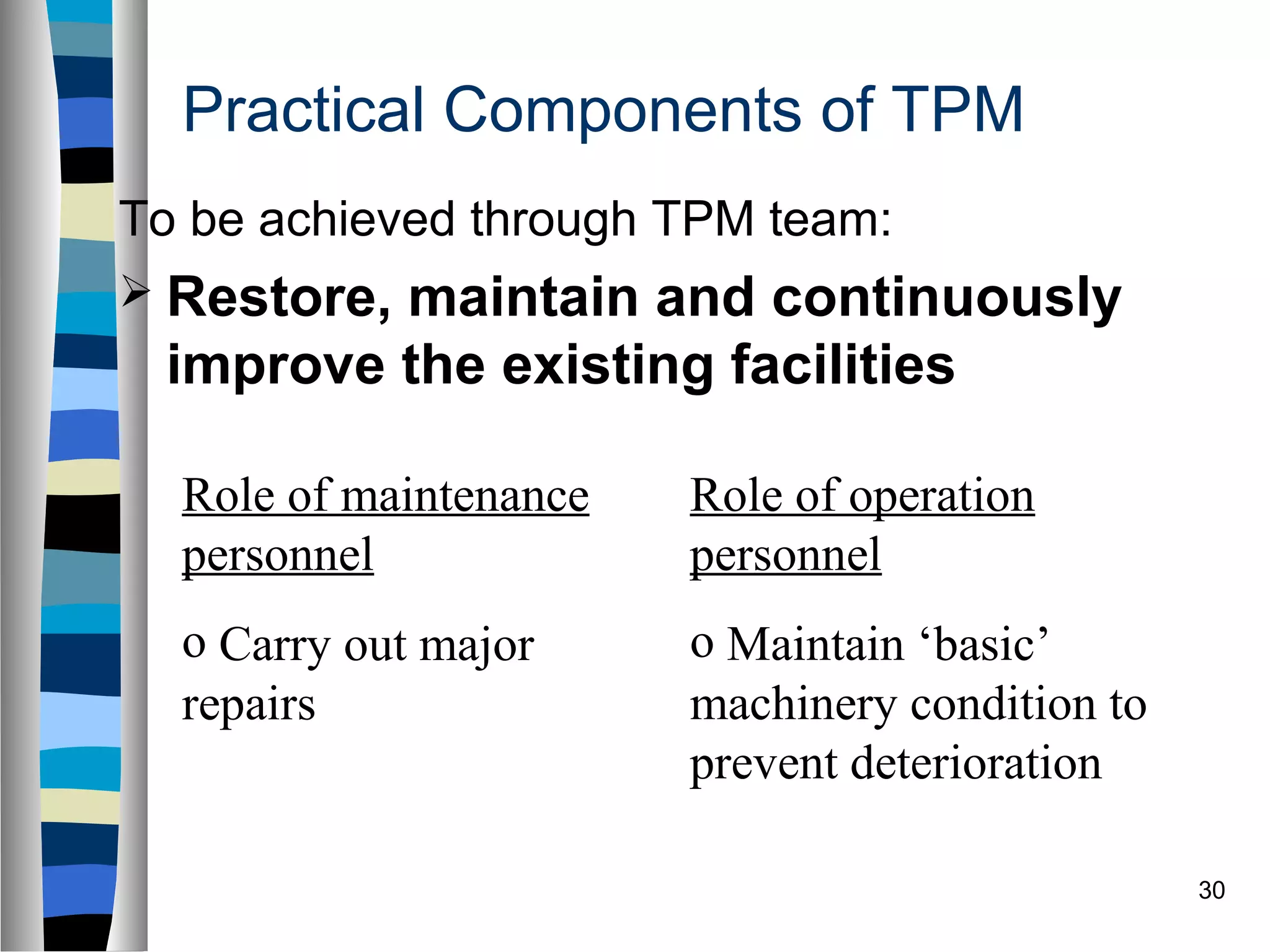 Tpm principles and concepts | PPT