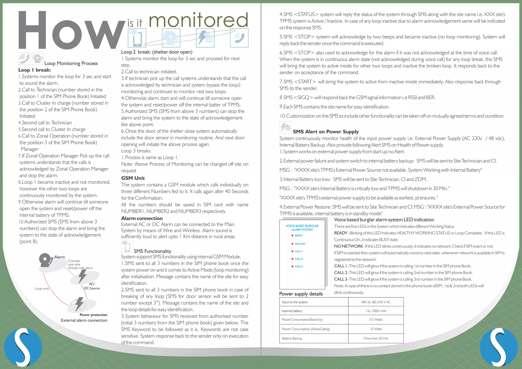 Telecom Site Theft Prevention Management System. | PDF