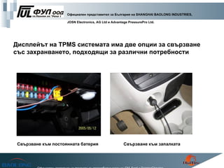 Tyre Pressure Monitorin System (TPMS) | PPT