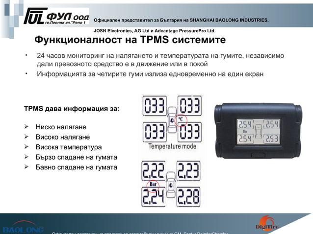 Tyre Pressure Monitorin System (TPMS) | PPT