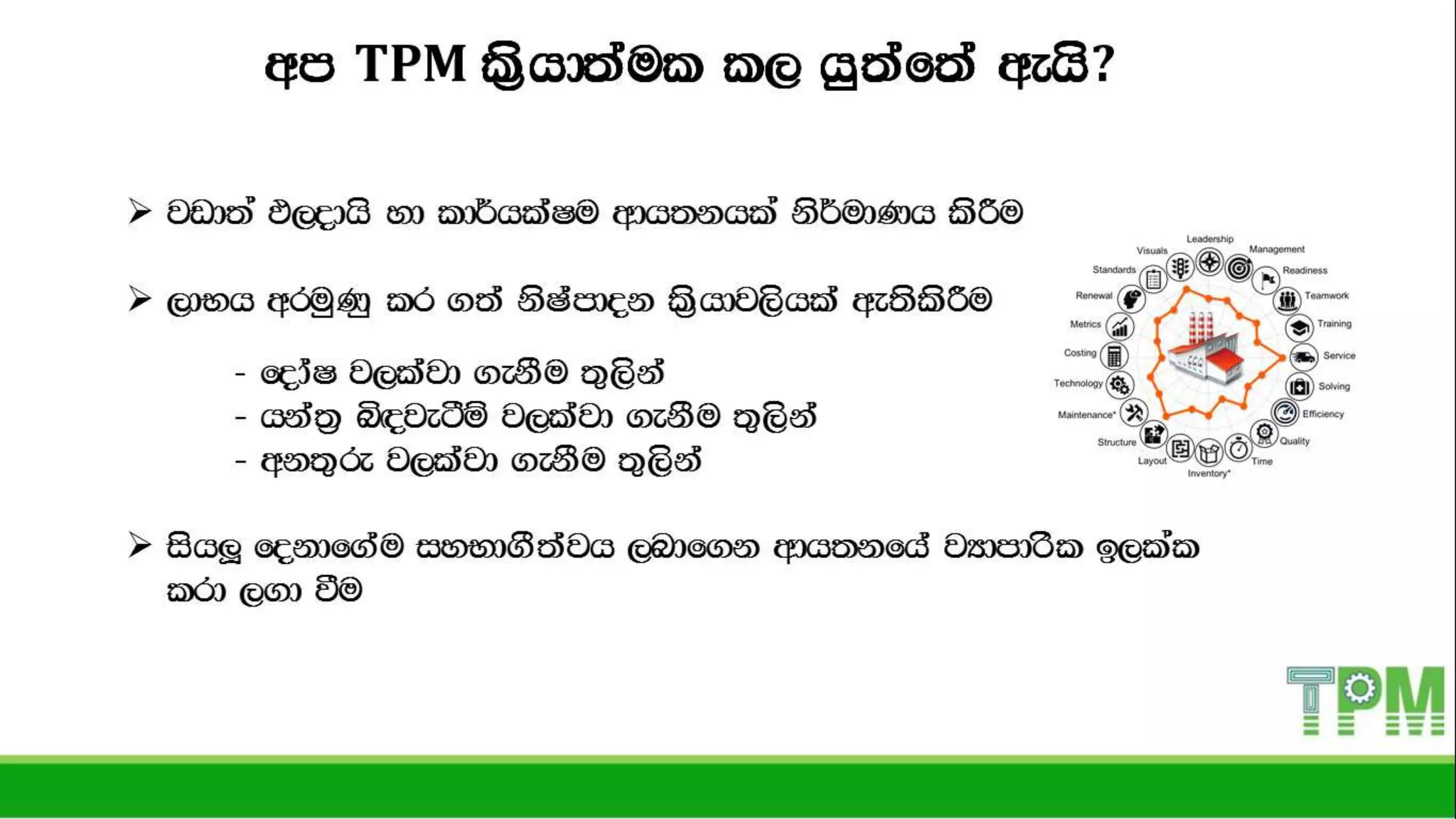 TPM ( Sinhala & English ) | PPT