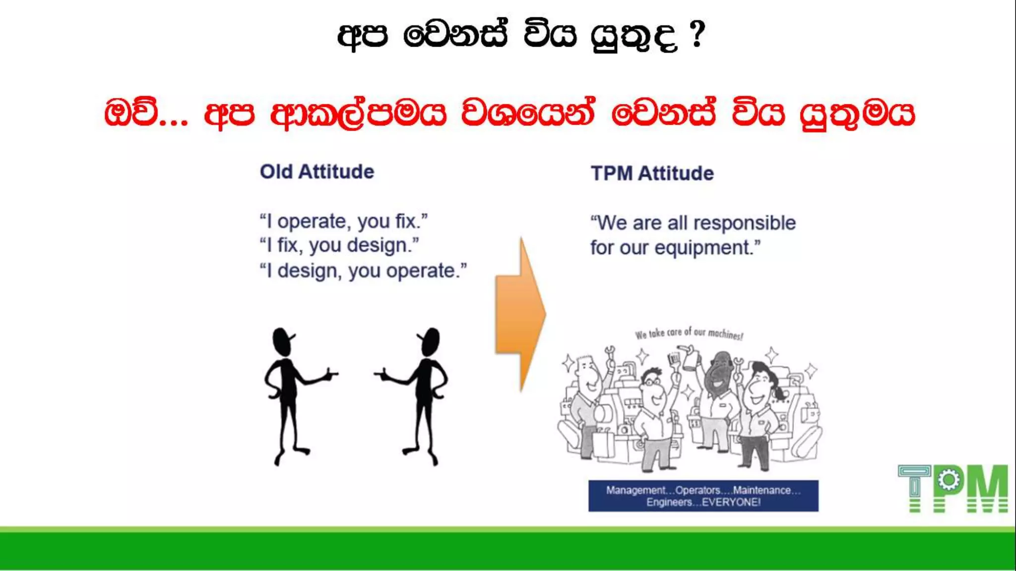 TPM ( Sinhala & English ) | PPT