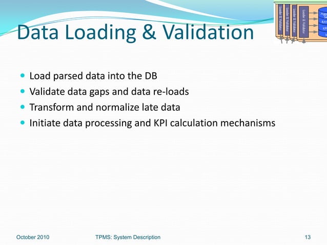 Telecom Performance Management System: Overview | PPTX