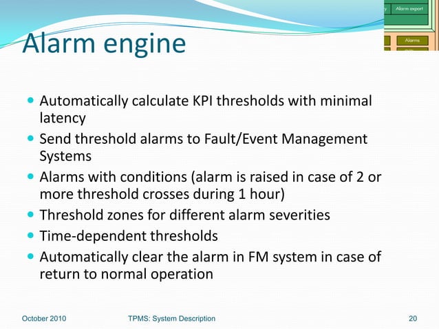 Telecom Performance Management System: Overview | PPTX