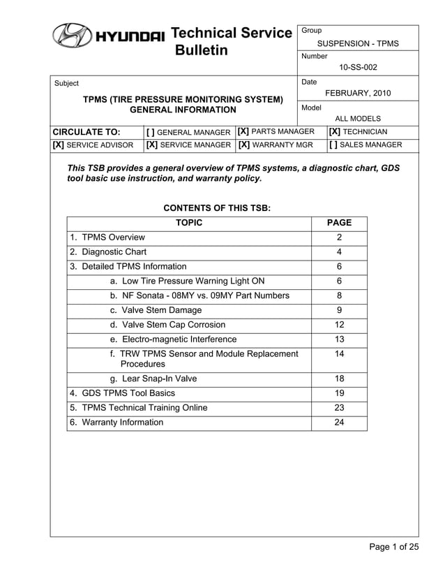 Hyundai TPMS (TIRE PRESSURE MONITORING SYSTEM) TSB | PDF
