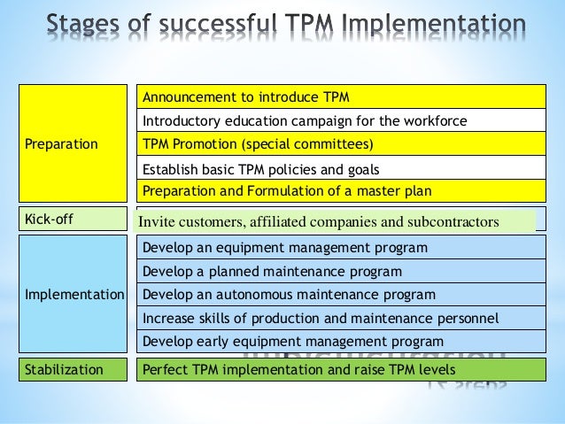 TPM the effective maintenance (2)