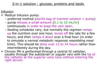 Total Parenteral Nutrition Solution
