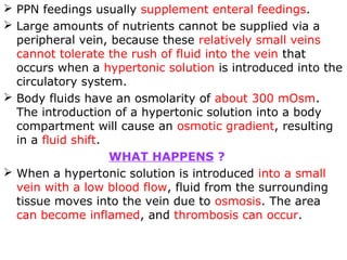 Total Parenteral Nutrition Solution