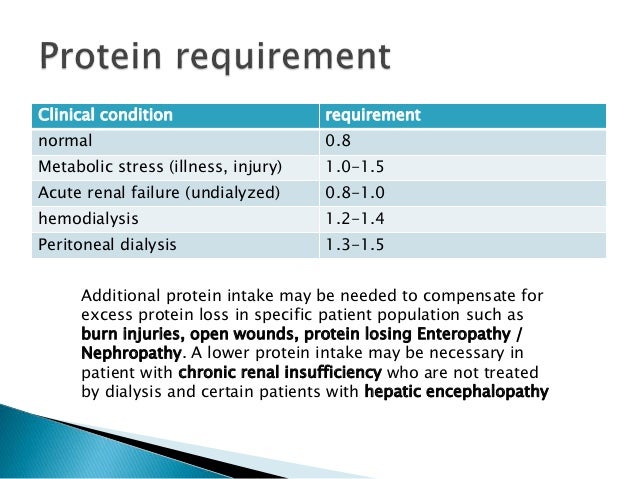 Total Parenteral Nutrition (TPN)