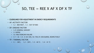 Total parentral nutrition in cardiac surgery | PPTX