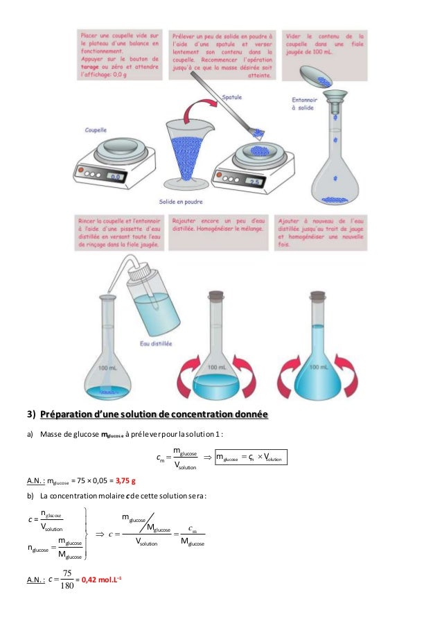 tp préparation des solutions par dissolution et par dilution