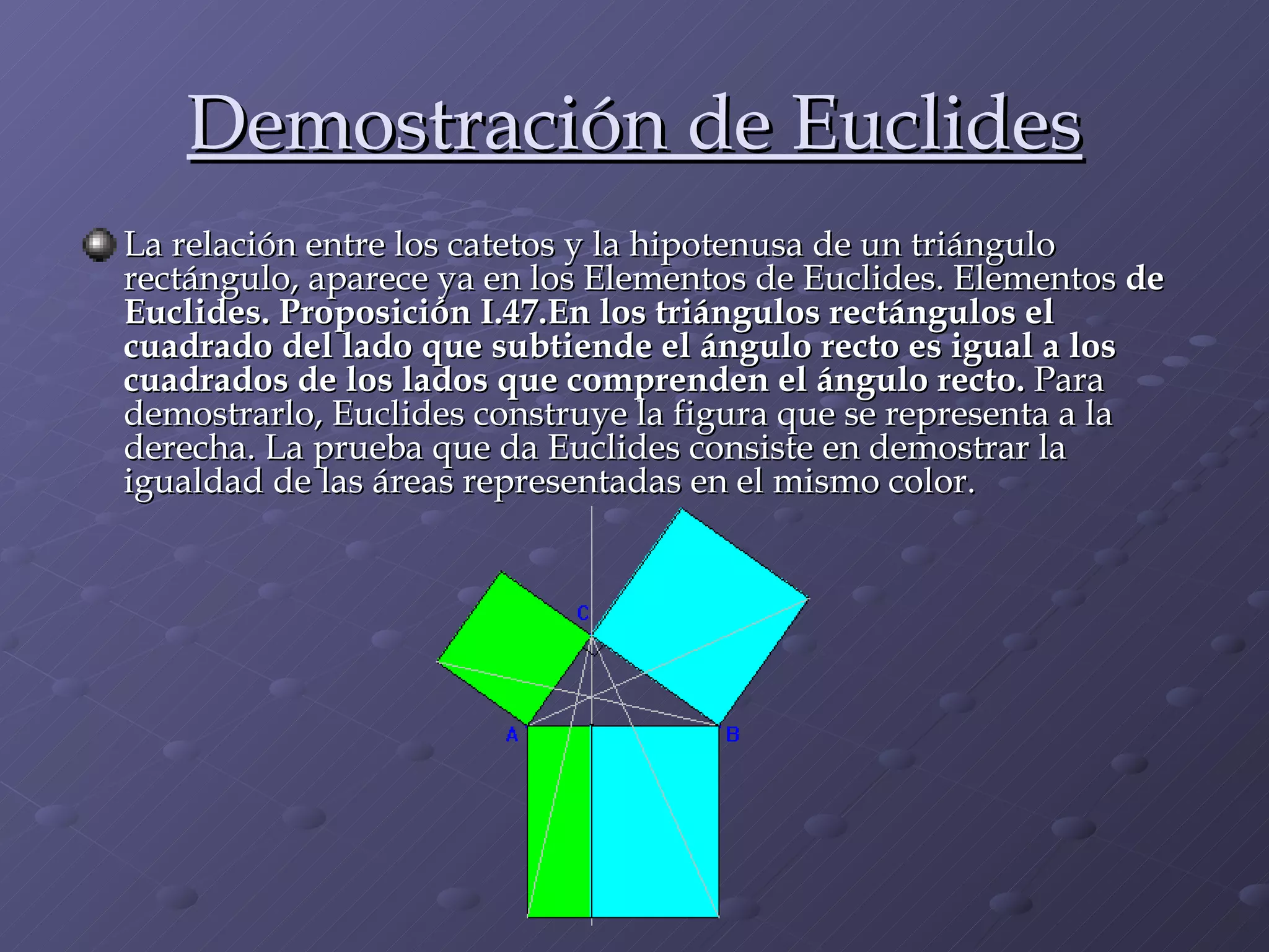 Demostraciones del Teorema de Pitágoras | PPS