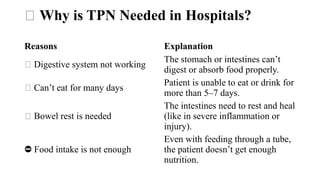 Patient who need Total Parenteral Nutrition | PPTX