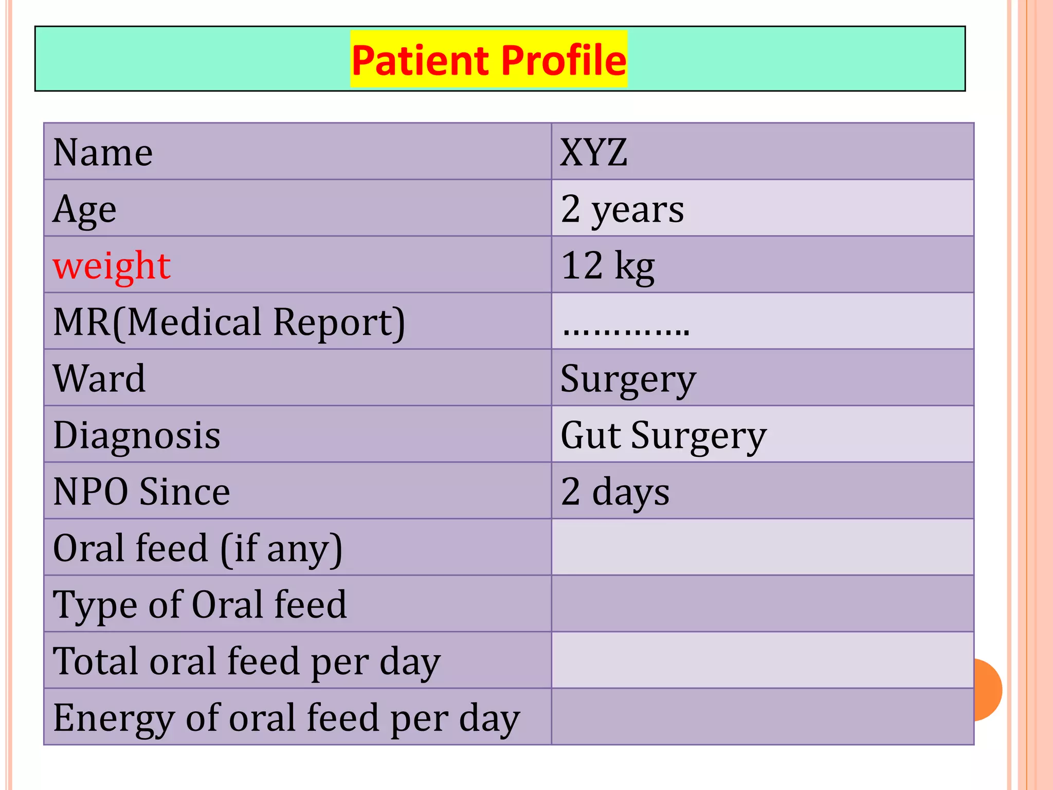 TPN Calculations (1).pptx