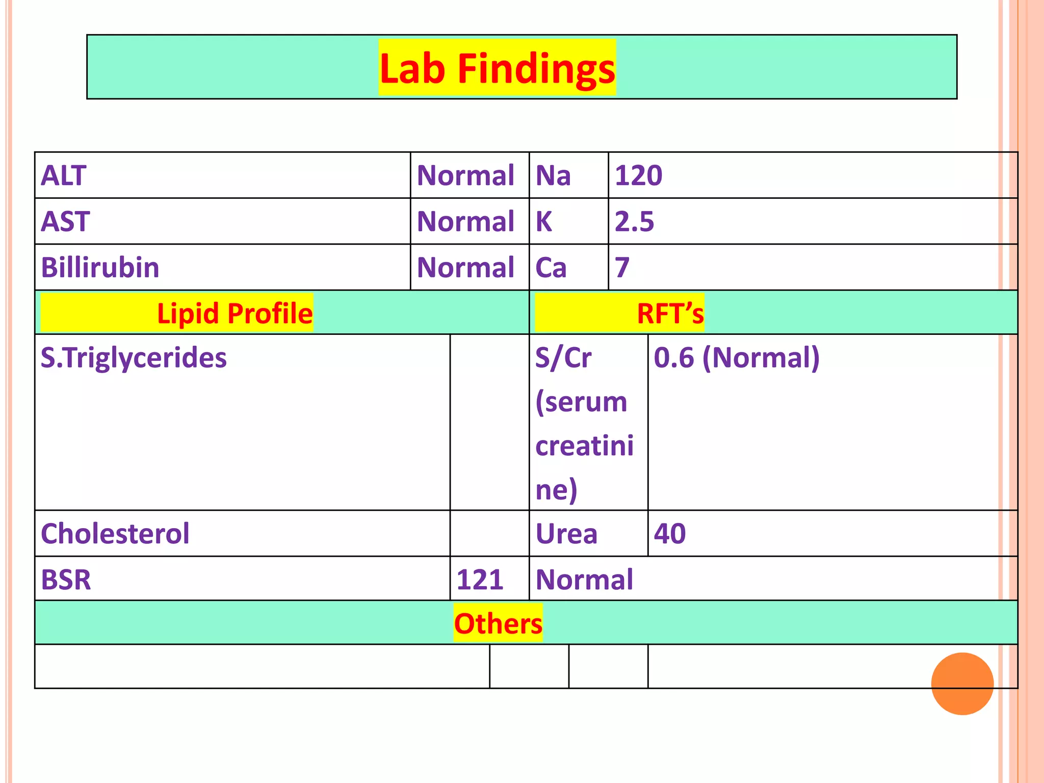 TPN Calculations (1).pptx