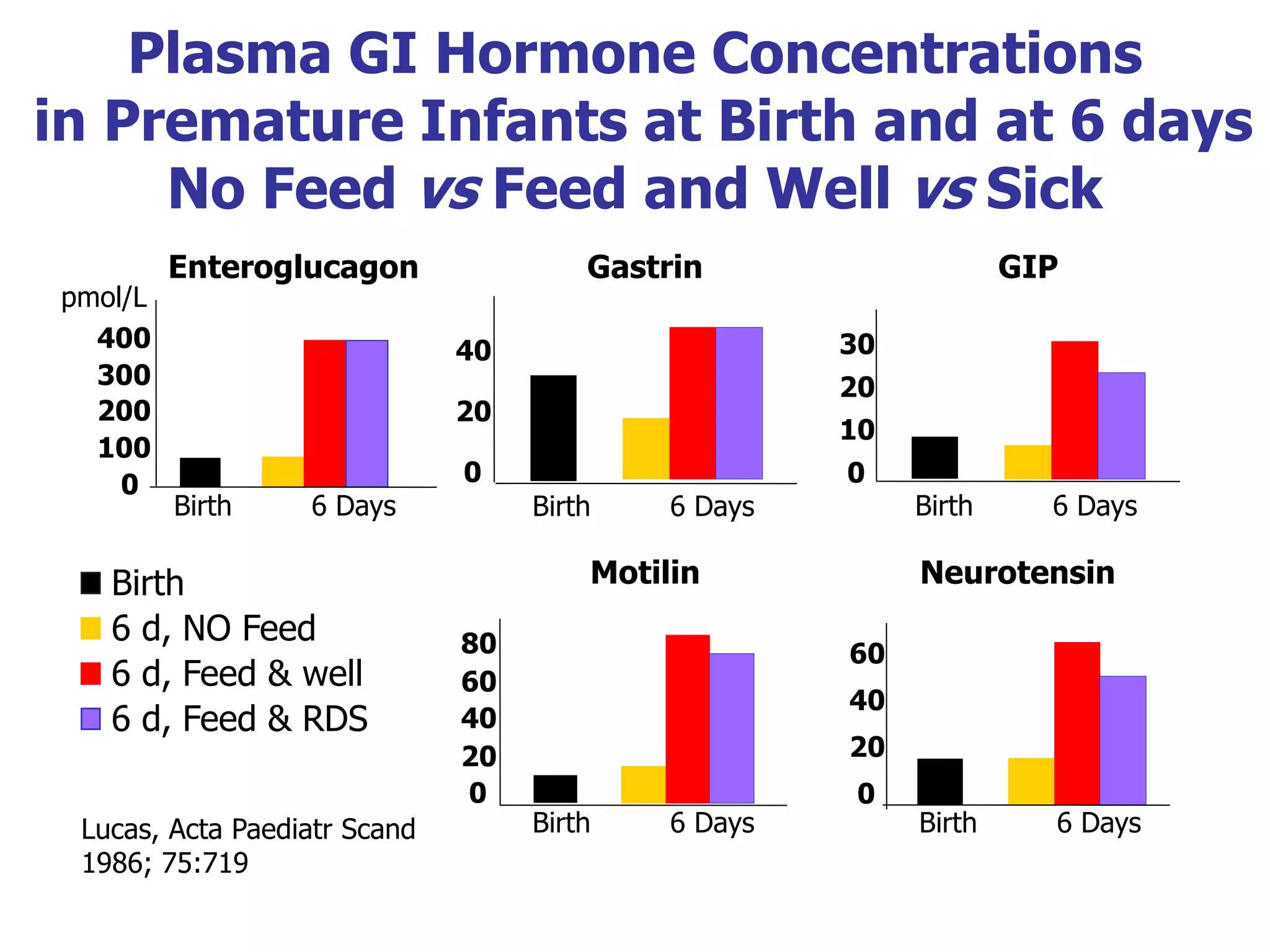TPN & Enteral nutrition.pptx