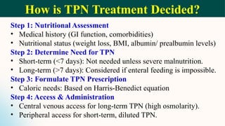 Total Parenteral Nutrition, TPN| Muhammad Shakil Sarker | PPT
