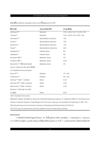 Tpn guide | PDF