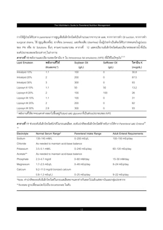 Tpn guide | PDF