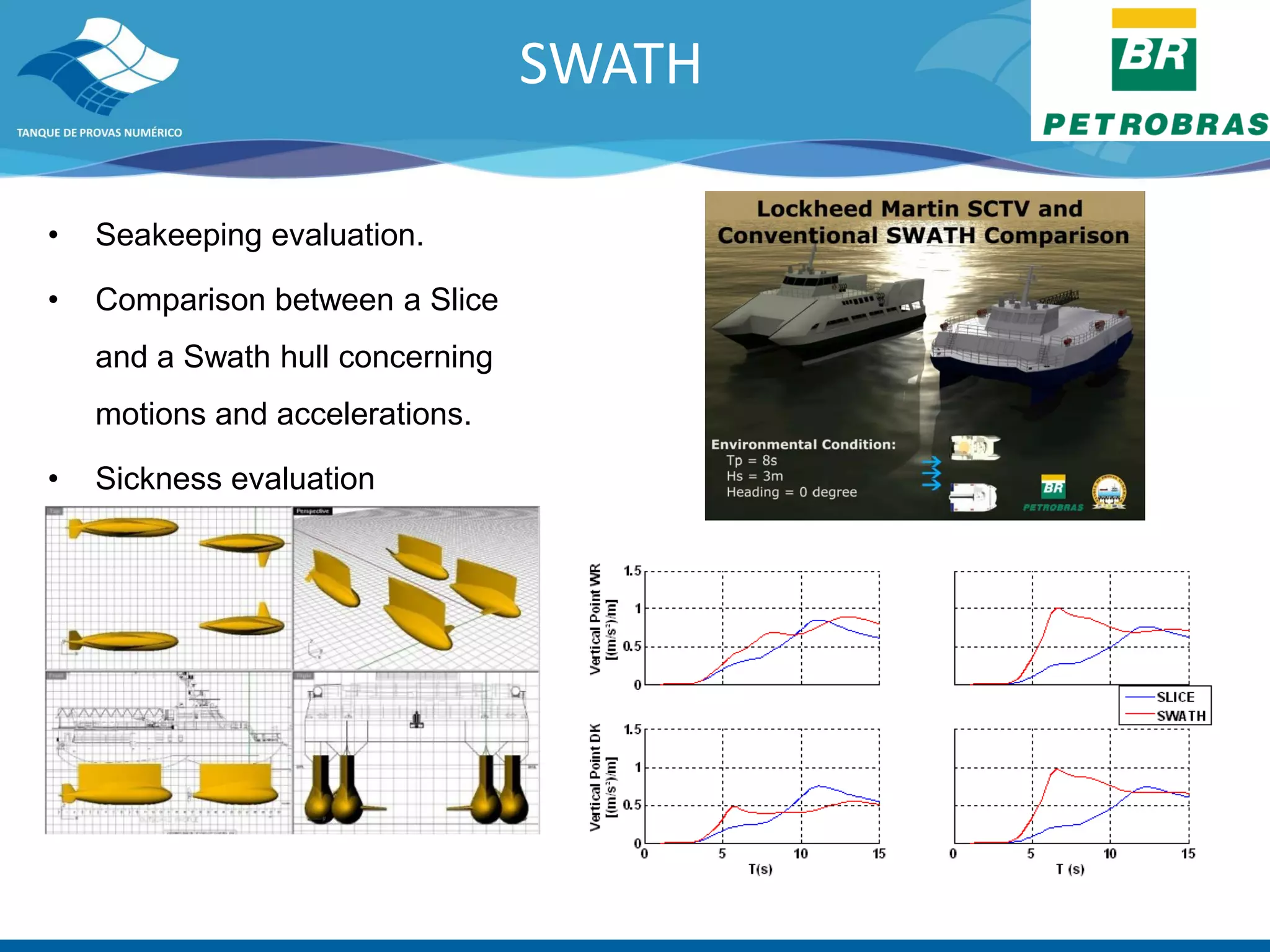 Numerical Offshore Tank - Details | PDF