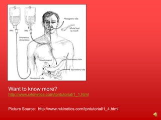 Tpn vs ppn | PPTX