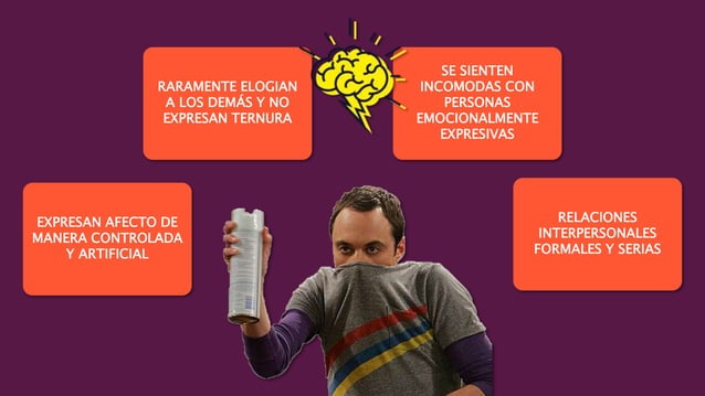 Trastorno de la Personalidad Obsesiva Compulsiva | PPTX