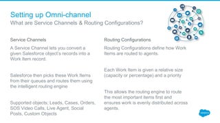 Routing Your Way to Service Nirvana with Omni-Channel | PPTX