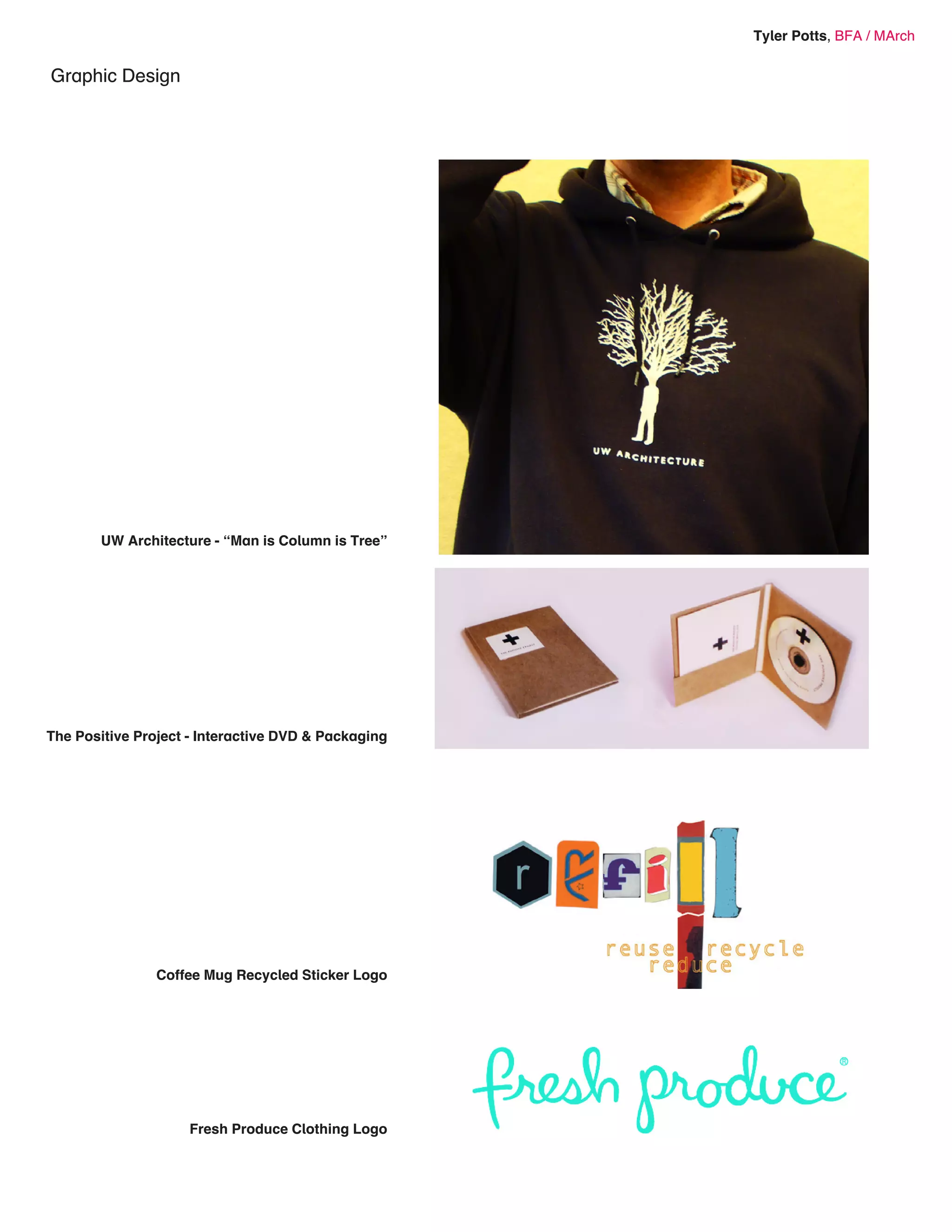 Tyler Potts Portfolio | PDF