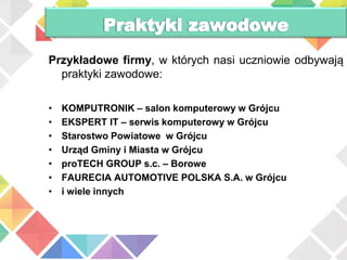 Technik programista | PPTX