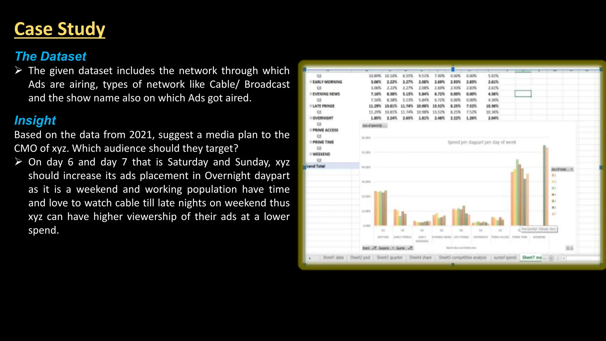 Technical Paper Presentation on data analytics.pptx