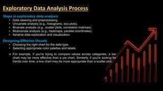 Technical Paper Presentation on data analytics.pptx