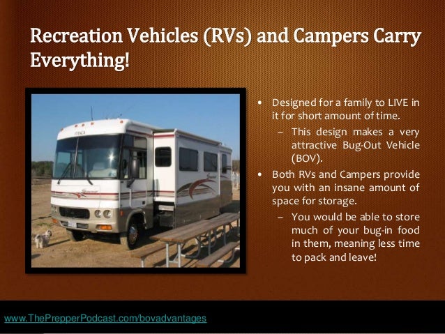 TPP: 126 BOV Types and Advantages