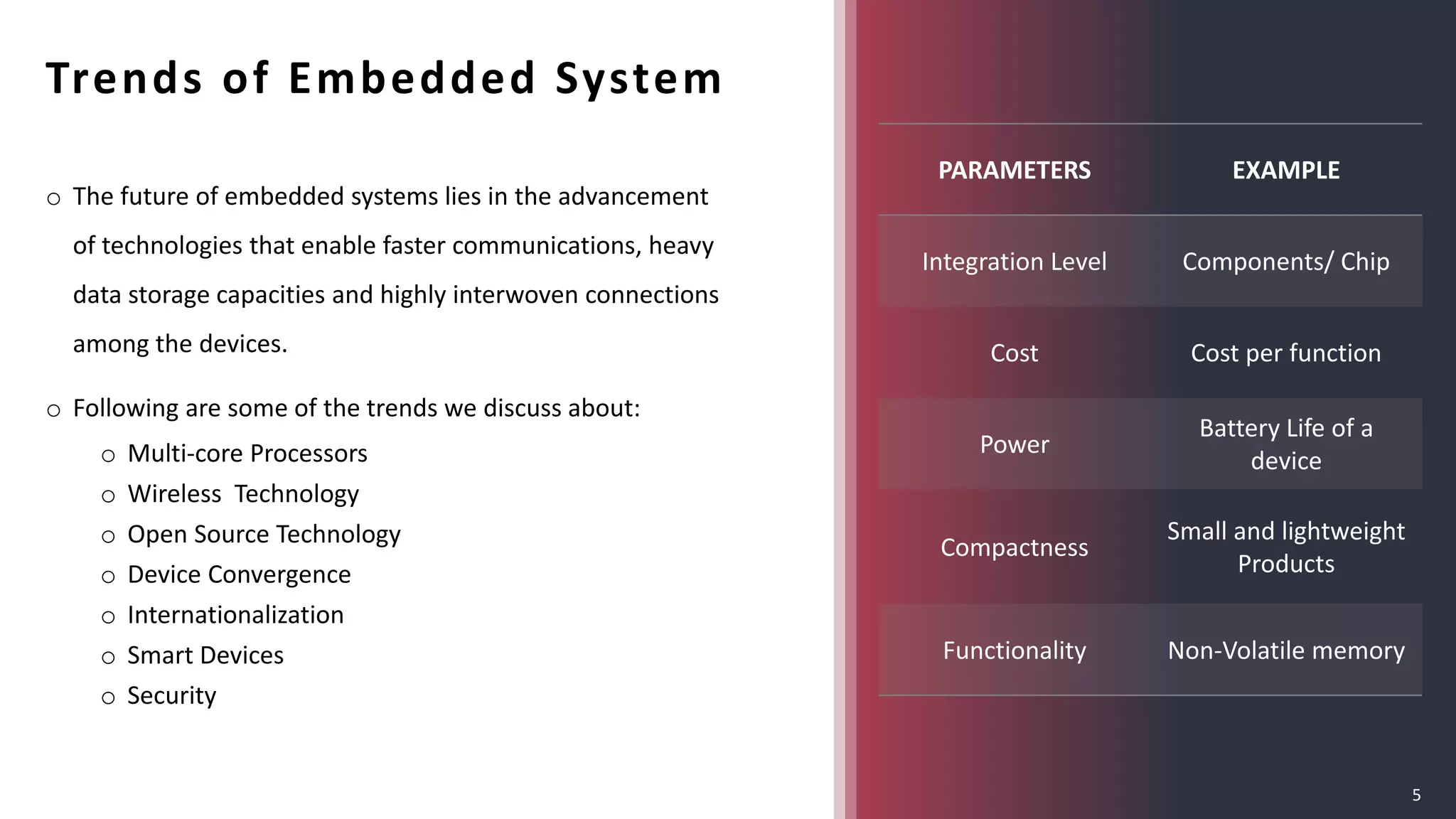 Future Trends of Embedded Systems - Technical Paper Presentation | PPTX