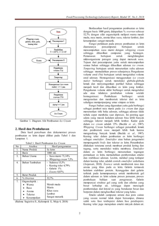 Laporan Praktikum TPP Materi 4 Es Krim - UNPAS | DOCX