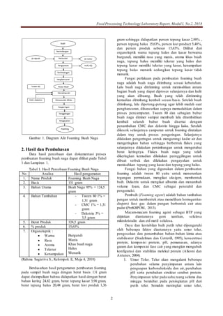 Laporan Praktikum TPP Materi 1 Foam-Matt Drying - UNPAS | PDF