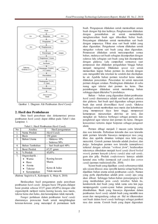 Laporan Praktikum TPP Materi 3 Hard Candy - UNPAS | DOCX