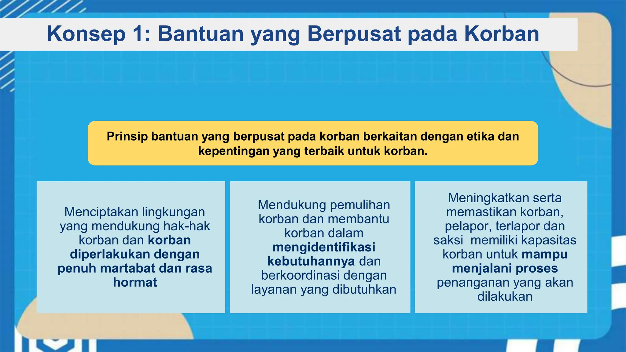 TPPK_panduan pembentukan tim TPPK di satuan pendidikan | PPTX