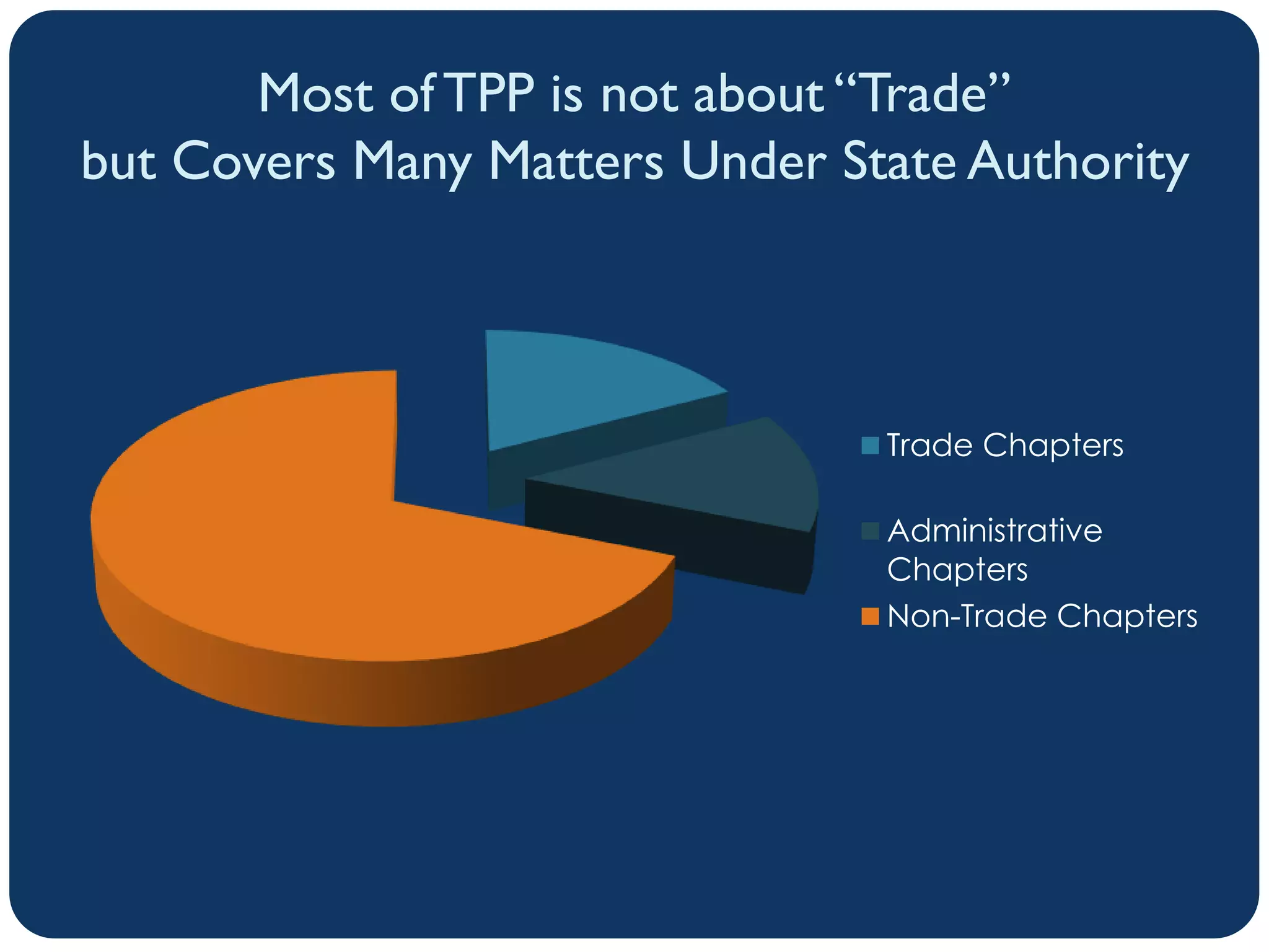 Tpp power point presentation worc_2-26 | PPTX