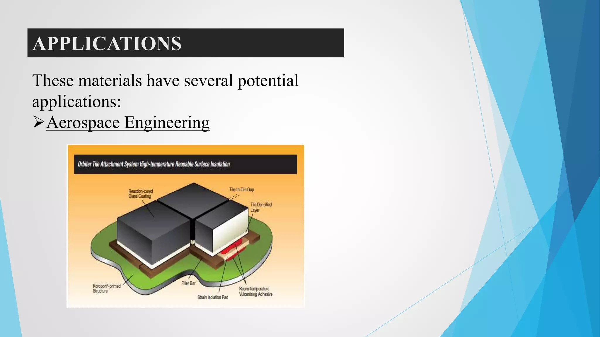 Ablative Materials | PPTX