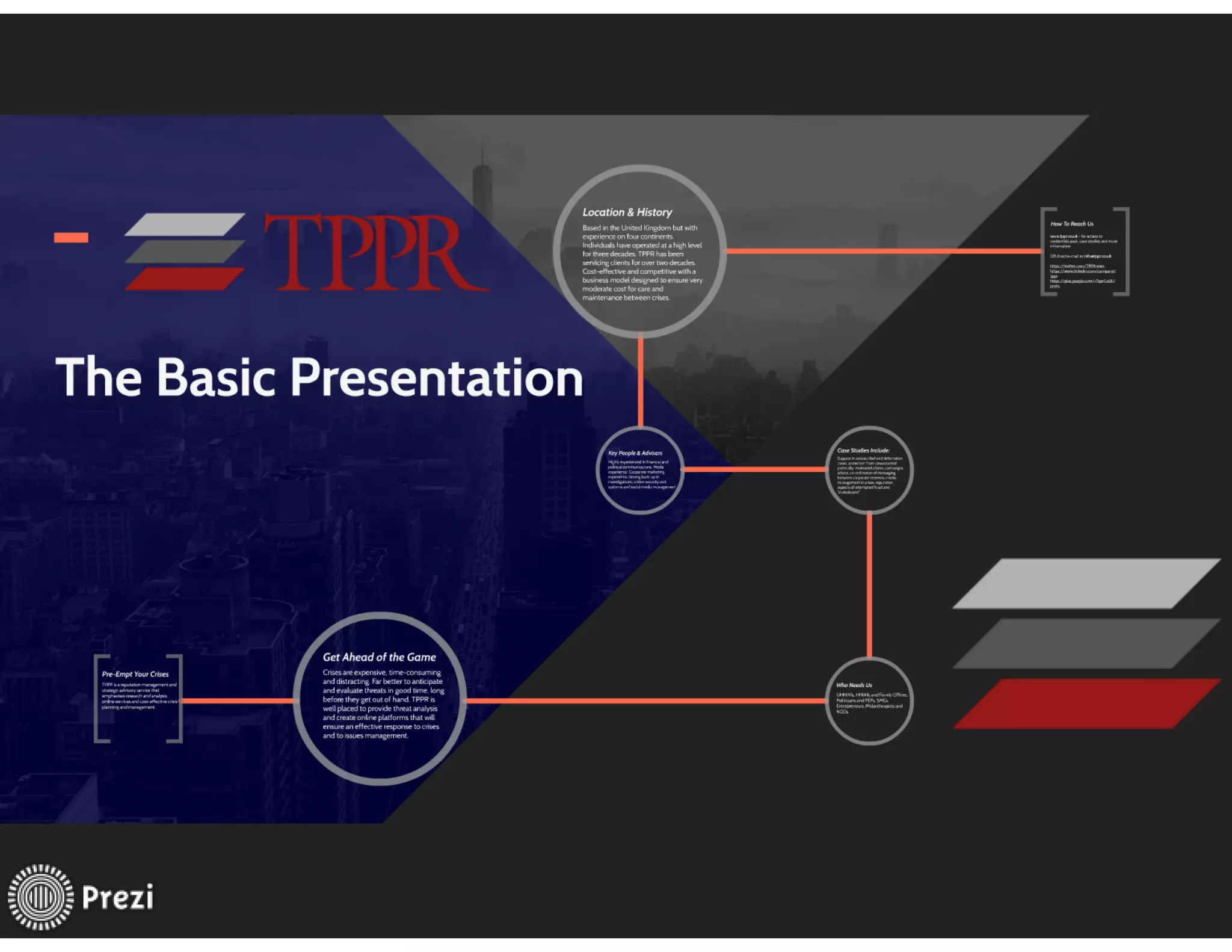 TPPR - The Basic Presentation | PPT