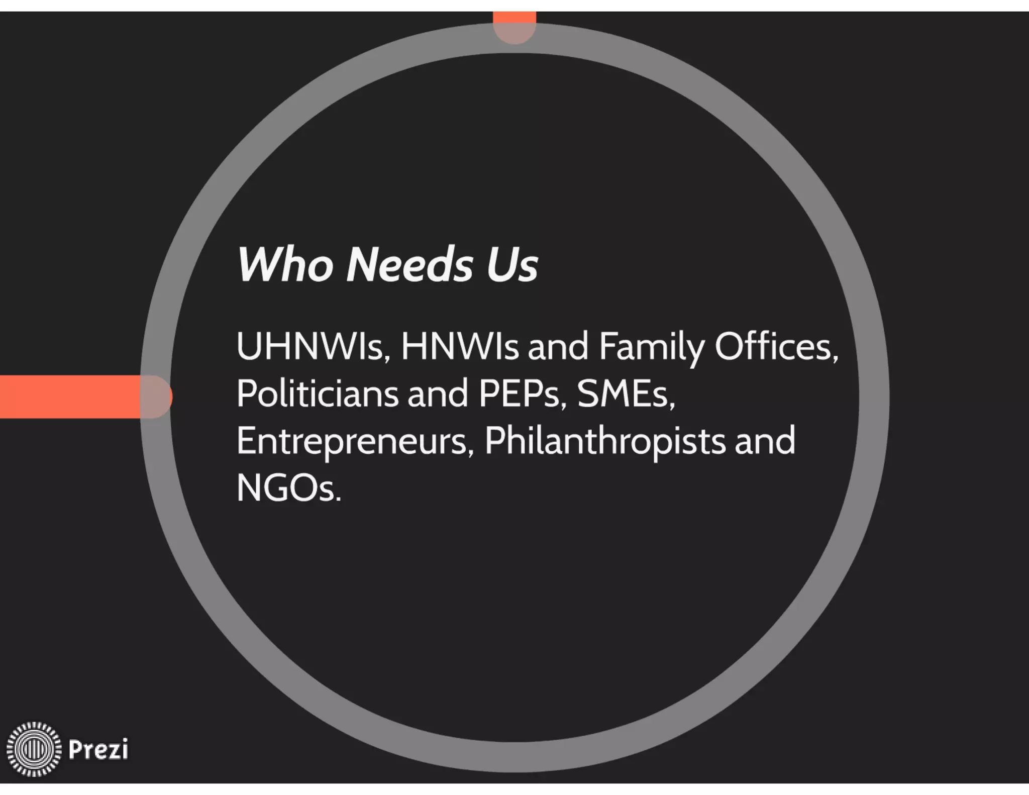 TPPR - The Basic Presentation | PPT