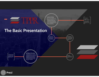 TPPR - The Basic Presentation | PPT