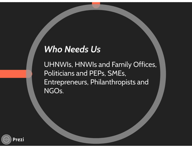 TPPR - The Basic Presentation | PPT