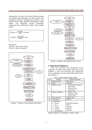 Laporan Praktikum TPP Materi 2 Roti Manis dan Roti Tawar - UNPAS | DOCX