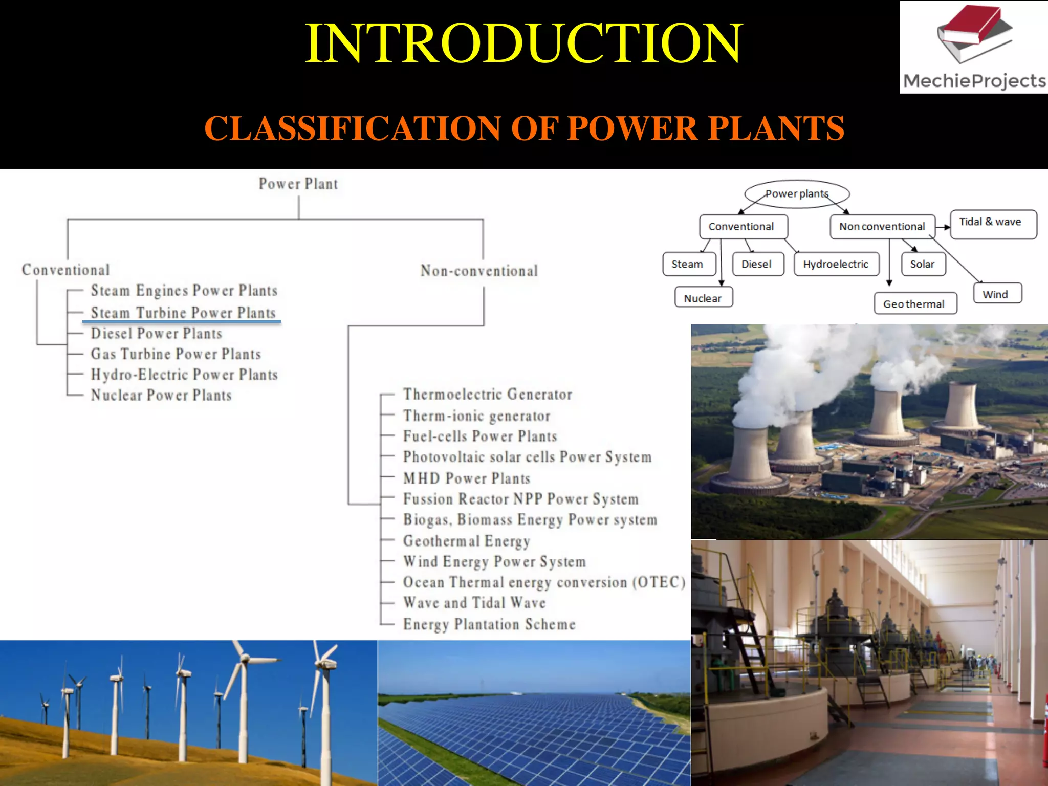 THERMAL POWER PLANTS DESIGN | PDF