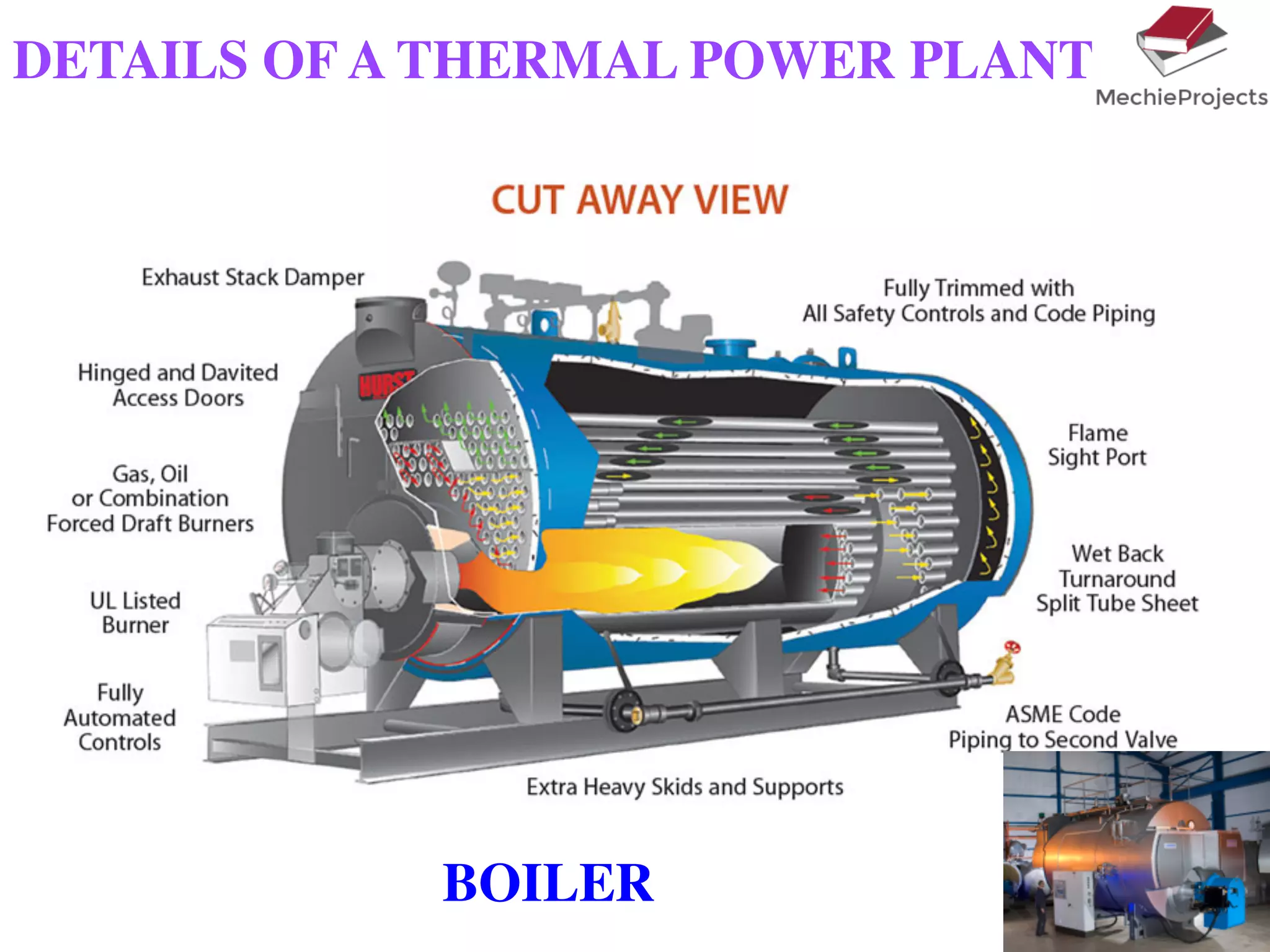 THERMAL POWER PLANTS DESIGN | PDF