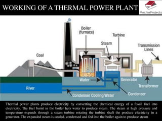THERMAL POWER PLANTS DESIGN | PDF